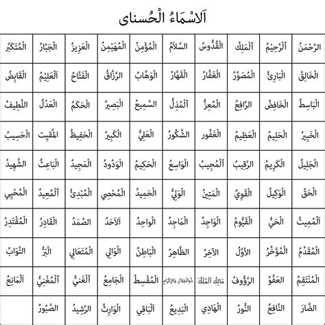 Asma Ul Husna 99 Names Of Allah In Arabic With Their Meaning NBKomputer