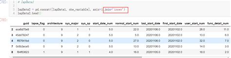 python中使用pandas中concat横向连接表时产生nan dataframe contact 两个表 总是出现空行 csdn博客