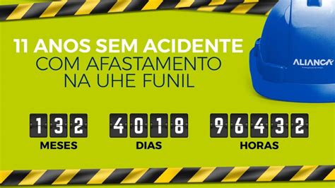 Aliança comemora o recorde de 11 anos sem acidentes afastamento na