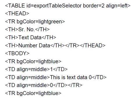 Java How To Get Particular Html Table Contents To Write It In Pdf