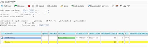 Details 100 How To Debug Background Job In Sap Abap Abzlocal Mx