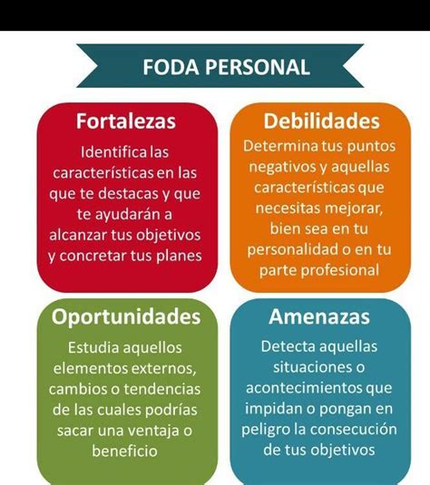 Amenazas De Una Persona Ejemplos Brainly Lat