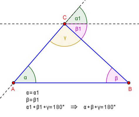 Ejercicios Resueltos sobre ángulos MathematicaSimple