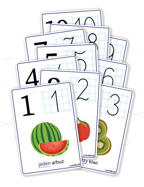 PLANSZE EDUKACYJNE CYFRY 1 10 MAŁE A5 zestaw 10 kart LearnHow