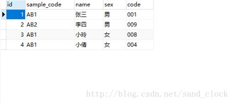 mysql 根据多字段查询重复数据 mysql多字段去重查询 csdn博客