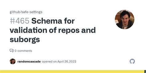 schema for validation of repos and suborgs · issue 465 · github safe settings · github