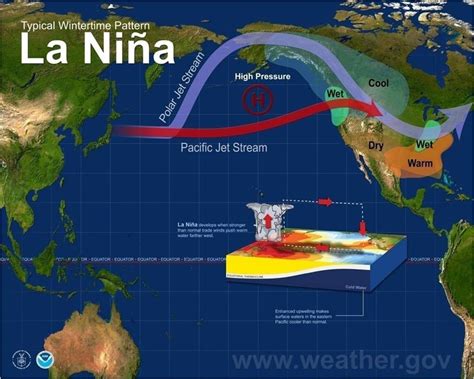 NOAA Downgrades Chances Of A 2016 2017 La Niña Event