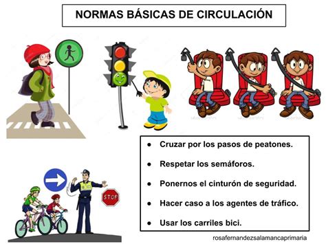 Maestra de Primaria Normas básicas de circulación Señales de tráfico