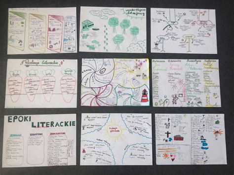 Epoki twórcy i ich dzieła rodzaje i gatunki literackie graficznie