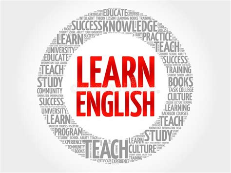 Learn English Mind Map Flowchart With Marker Education Concept For