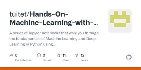 hands on machine learning with scikit learn keras and tensorflow 3rd edition 03 classification