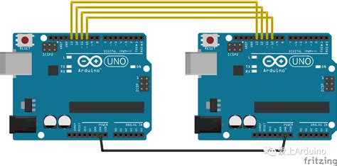 Arduino Pmw 串口 字符串arduino常用的三种通信协议uart I2c和spi解说柯基 Mkq的博客 Csdn博客