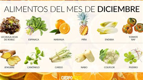 Frutas Y Verduras De Invierno Beneficios Y Variedades Destacadas
