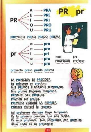 The Top Palabras Con Pra Pre Pri Pro Y Pru 13D