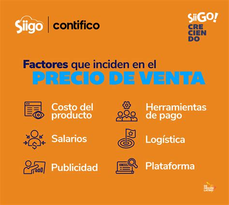 Cómo calcular el precio de venta para tus productos