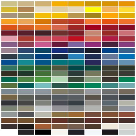 RAL Paint Colours Chart