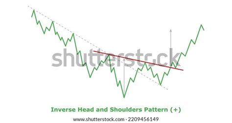 Inverse Head Shoulders Green Red Bullish Stock Vector Royalty Free