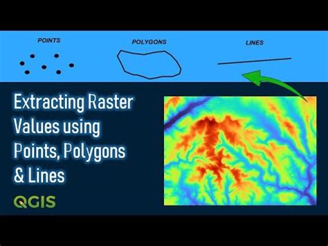 Extracting Raster Values Using Points Polygons Lines QGIS YouTube