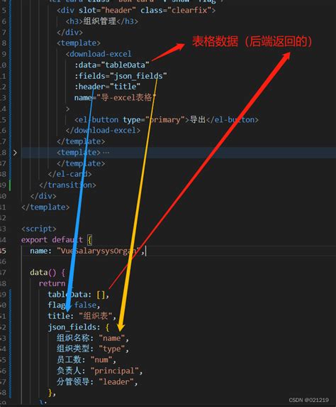 导出vue表格生成excel表格 vue生成excel表格 csdn博客
