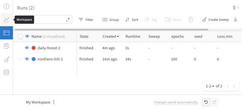 [app] wandb sync for offline runs doesn t upload all data until run is finished · issue 2919