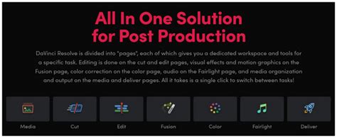 Adobe Premiere Pro vs DaVinci Resolve Vilket är bättre
