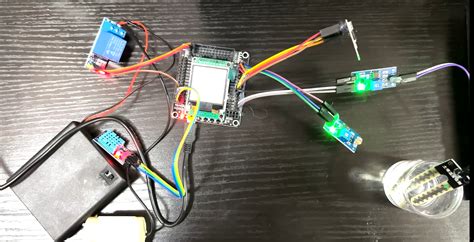 stm32毕业论文 毕设 必过方向集合 stm32毕设题目推荐 csdn博客