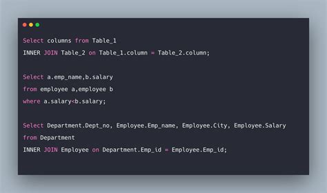 Sql Commands And Data Types Sql Basics Dbms Tutorial