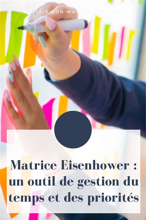 Matrice Eisenhower un outil de gestion du temps et des priorités