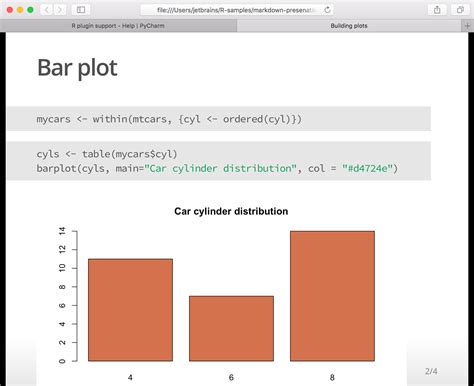 Work With R Markdown Dataspell