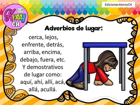 Mi cole Luis Cernuda Campanillas T 10 4º Los Adverbios