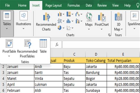 Panduan Membuat Pivot Table Pada Microsoft Excel Halaman 2 Varia