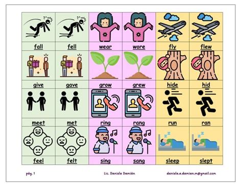 Irregular Verbs Memory Game by Daniela Damián PPT
