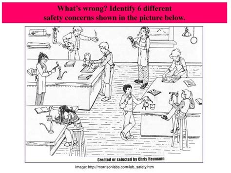What S Wrong Lab Safety Science Safety School Science Projects