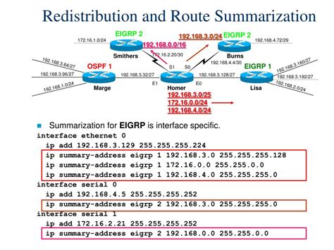 Ppt Ccnp Advanced Routing Ch Route Optimization Part Ii