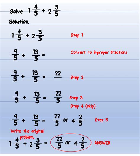 an example of a fraction