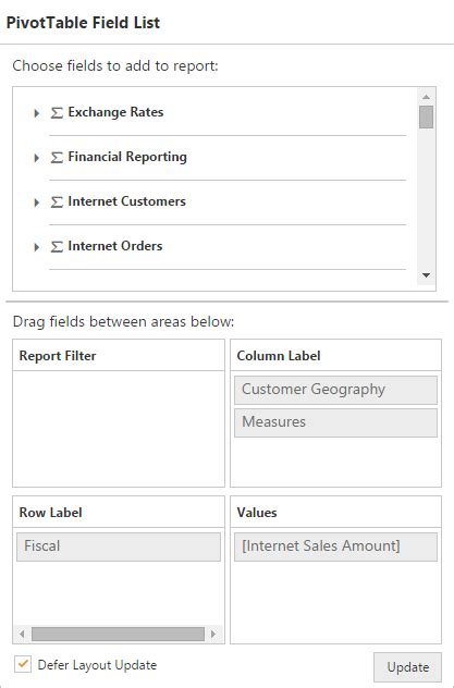 defer update pivotgrid asp mvc syncfusion