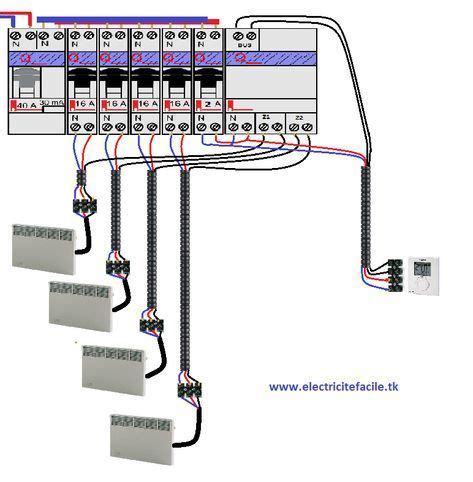 Télécharger votre guide gratuit sur l installation électrique Schéma