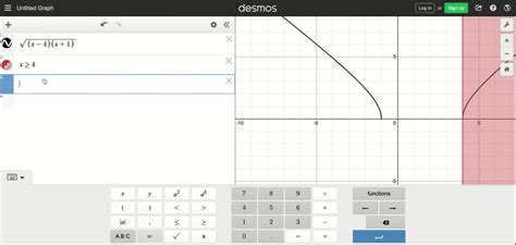 solved determine the values for x for which the radicals represent real numbers √ x 4 x 1