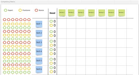 Faq Story Points Estimation Scrumdesk Meaningful Agile