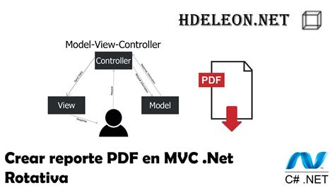 reportes con rotativa mvc framework crear archivo pdf a partir de vista youtube