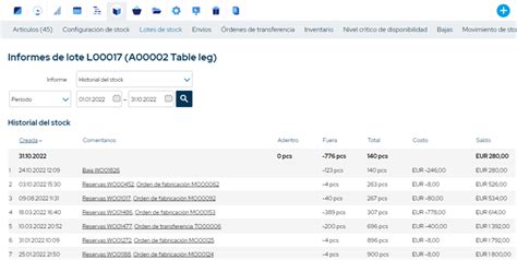 Software De Trazabilidad Y Seguimiento De Lotes Para PYMES MRPeasy