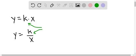 solved translate each statement of variation into an equation and use k as the constant of