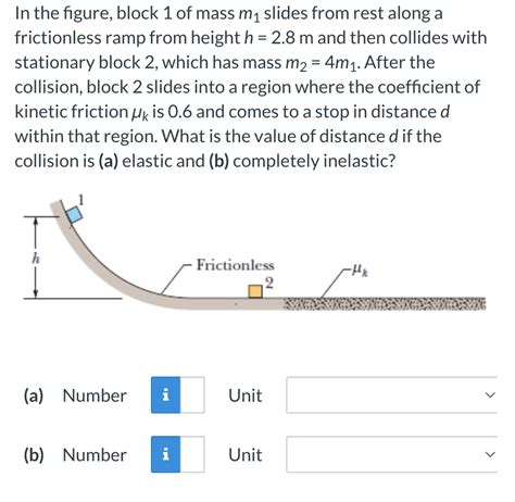 solved in the figure block 1 of mass m1 slides from rest