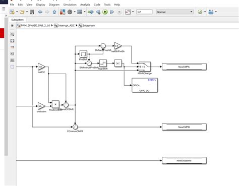 tms320f28379d matlab simulink overwirte pwm cmpa cmpb registers directly in interrupt c2000