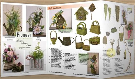 Create Pdf Page Turner Effect Animation Or Booklet Flip Pages Animated