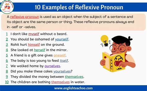 Examples Of Reflexive Pronoun In A Sentences Englishteachoo