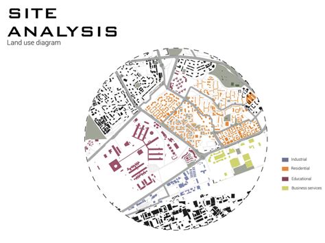 Create Architectural Site Analysis Mapping And Diagrams By 45 OFF
