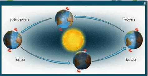 THE EARTH Mind42