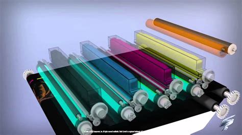 Como Funciona Una Impresora Laser Color HPCP2025 Static Control YouTube
