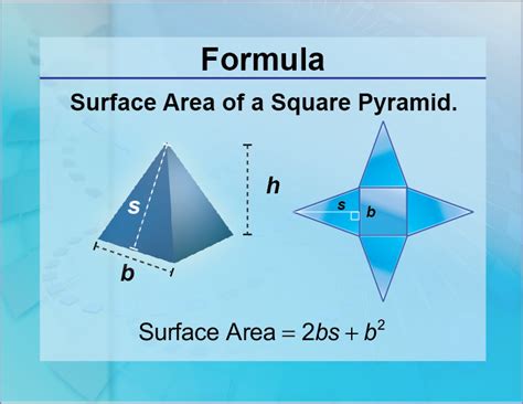 Find Surface Area Of Square Pyramid
